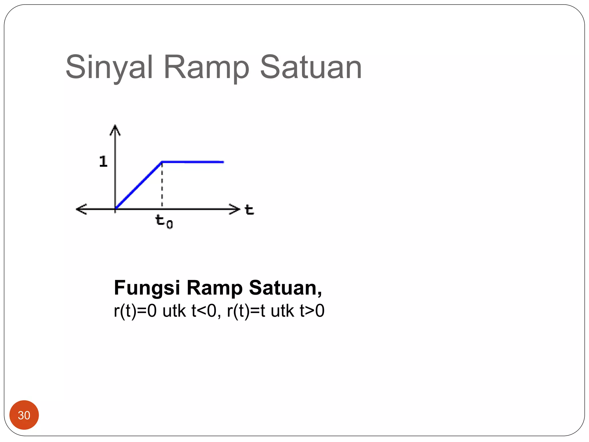 1. Sinyal (1).ppt