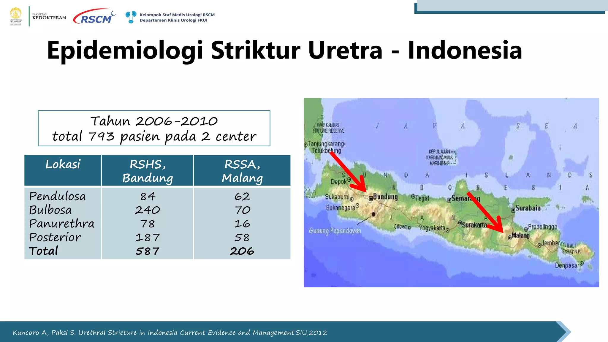 1. dr. Gampo Alam, SpU (K) - Penatalaksanaan Peri Operatif Pada ...
