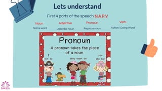 1. Parts of speech.pptx