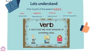 1. Parts of speech.pptx