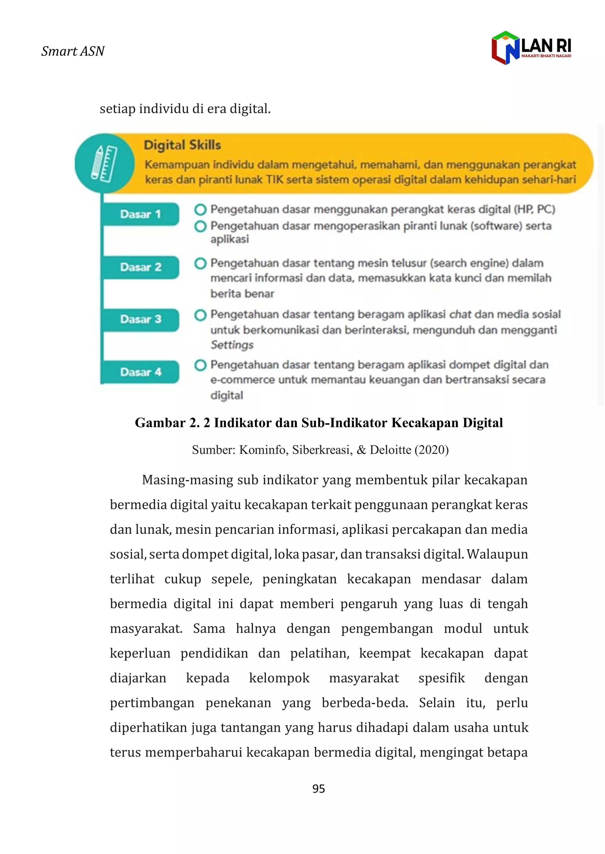 1. MODUL SMART ASN.pdf