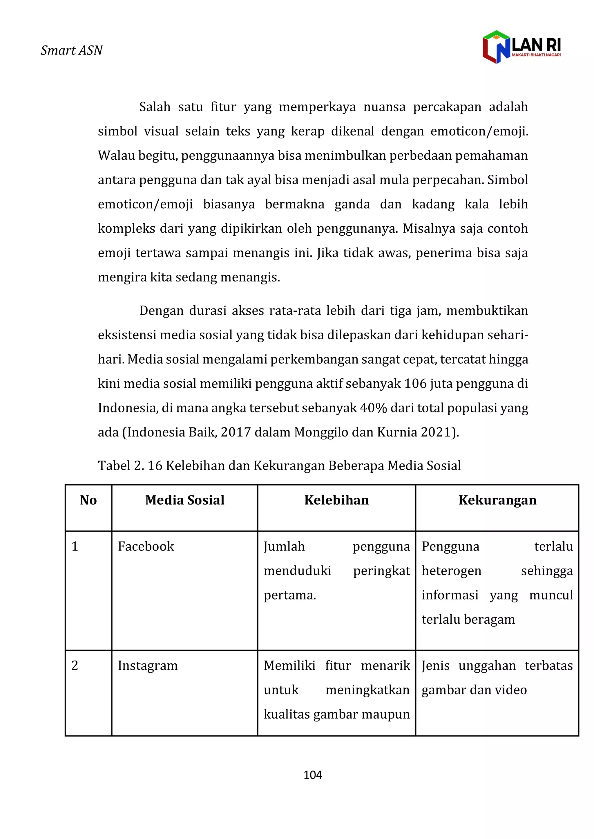 1. MODUL SMART ASN.pdf