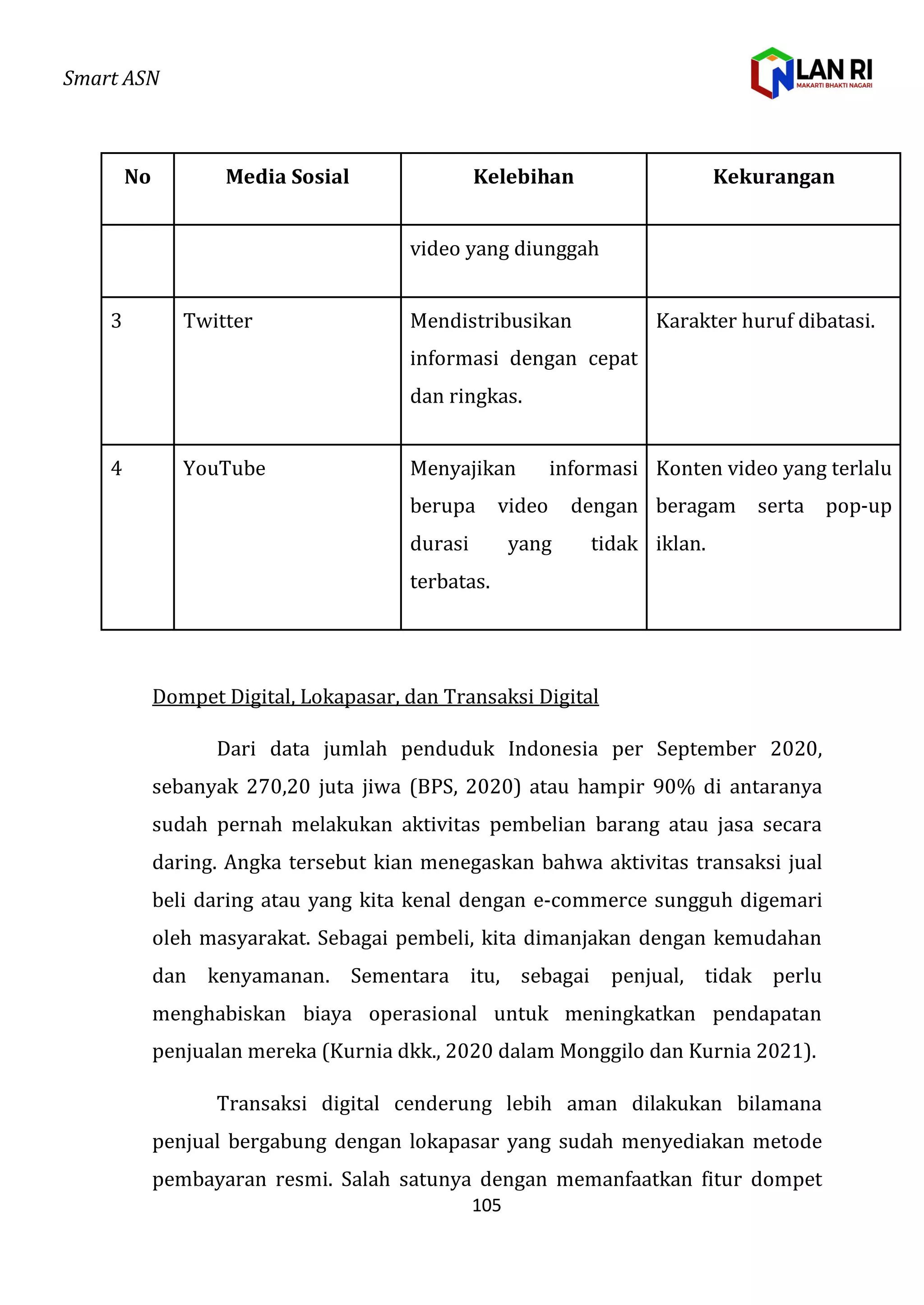 1. MODUL SMART ASN.pdf