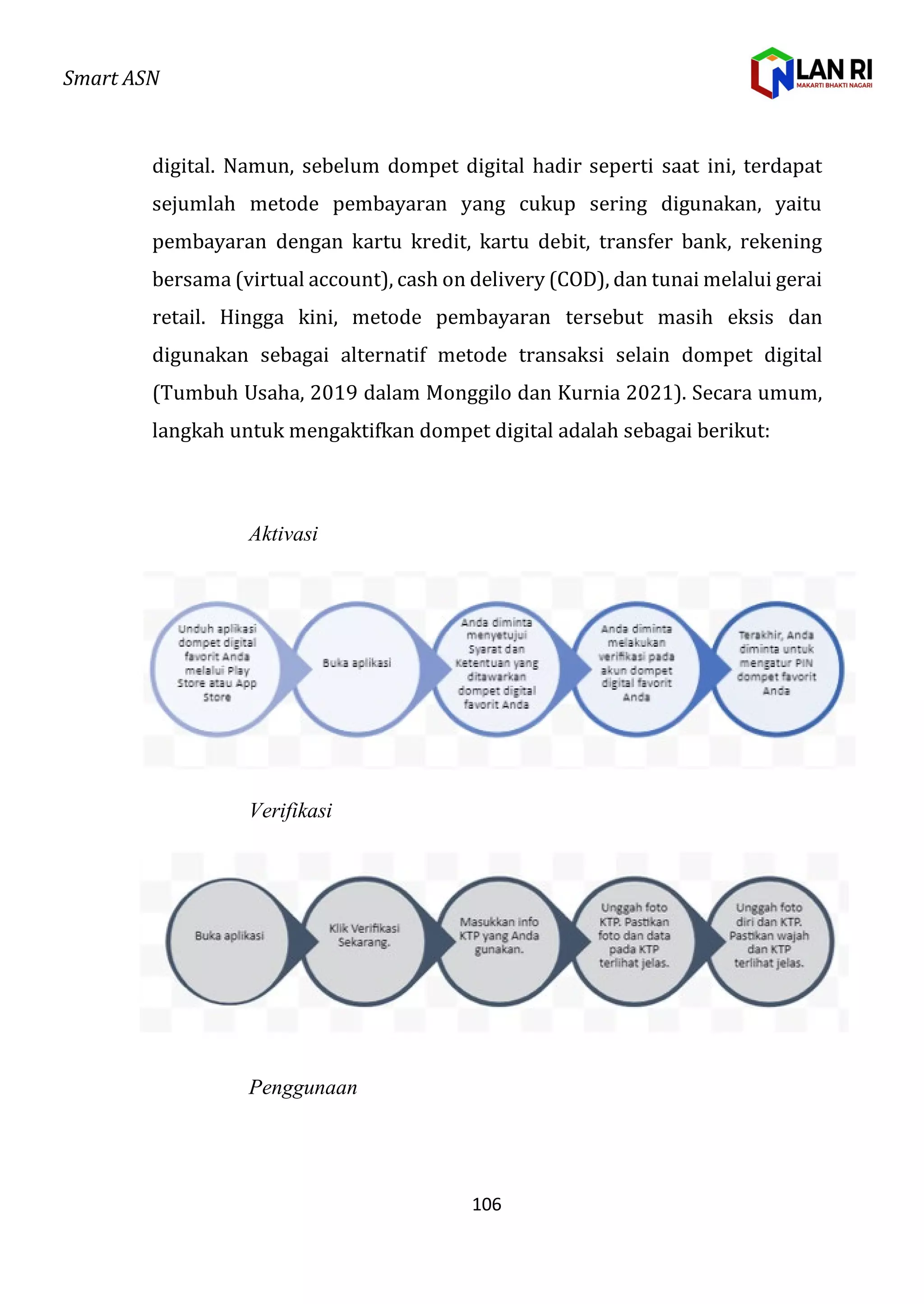 1. MODUL SMART ASN.pdf