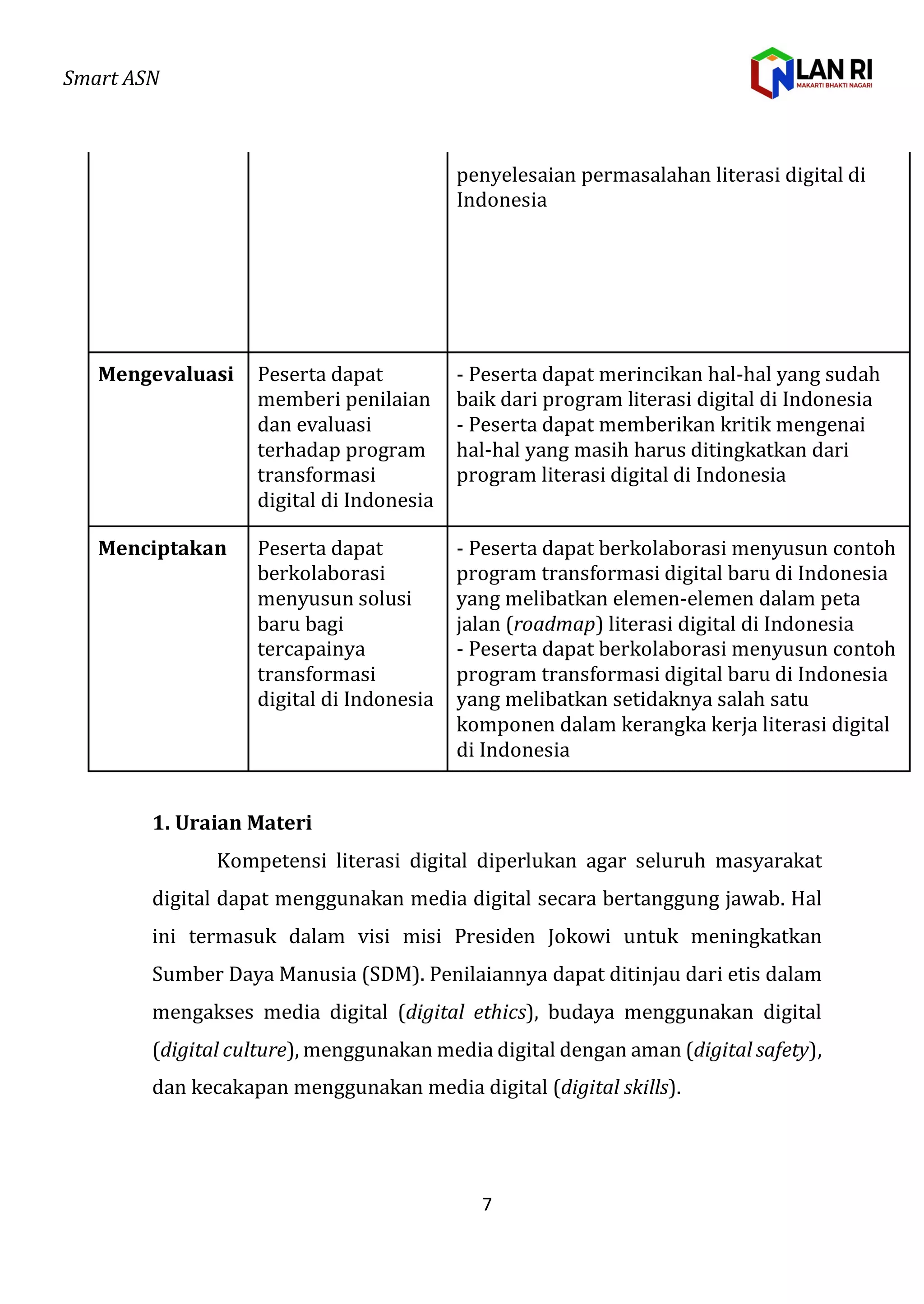 1. MODUL SMART ASN.pdf