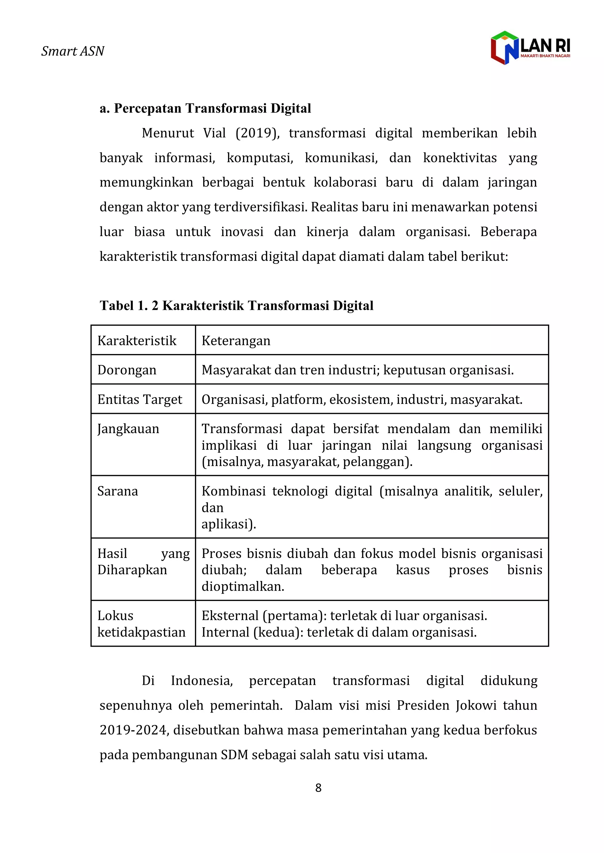 1. MODUL SMART ASN.pdf