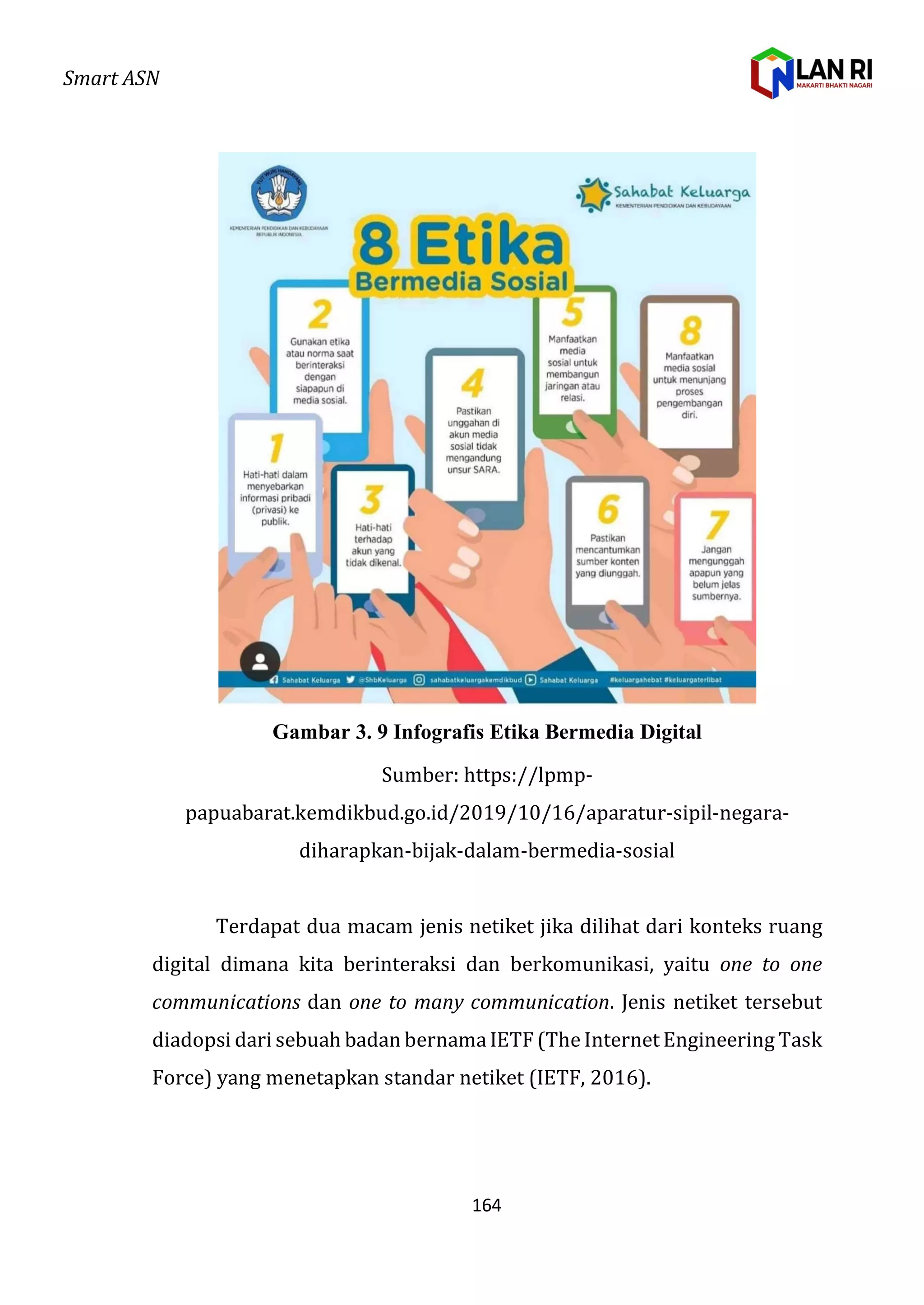 1. MODUL SMART ASN.pdf