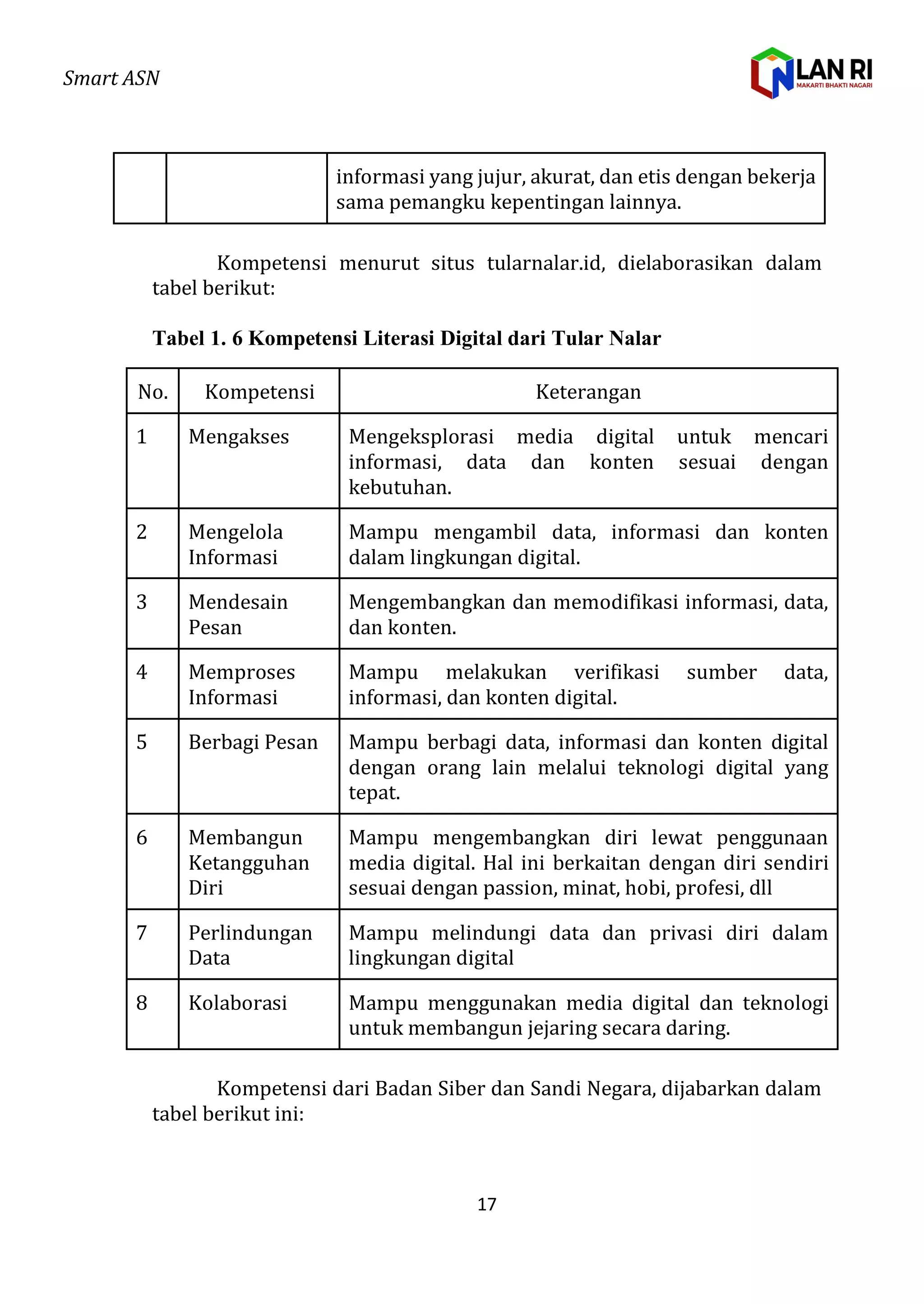 1. MODUL SMART ASN.pdf