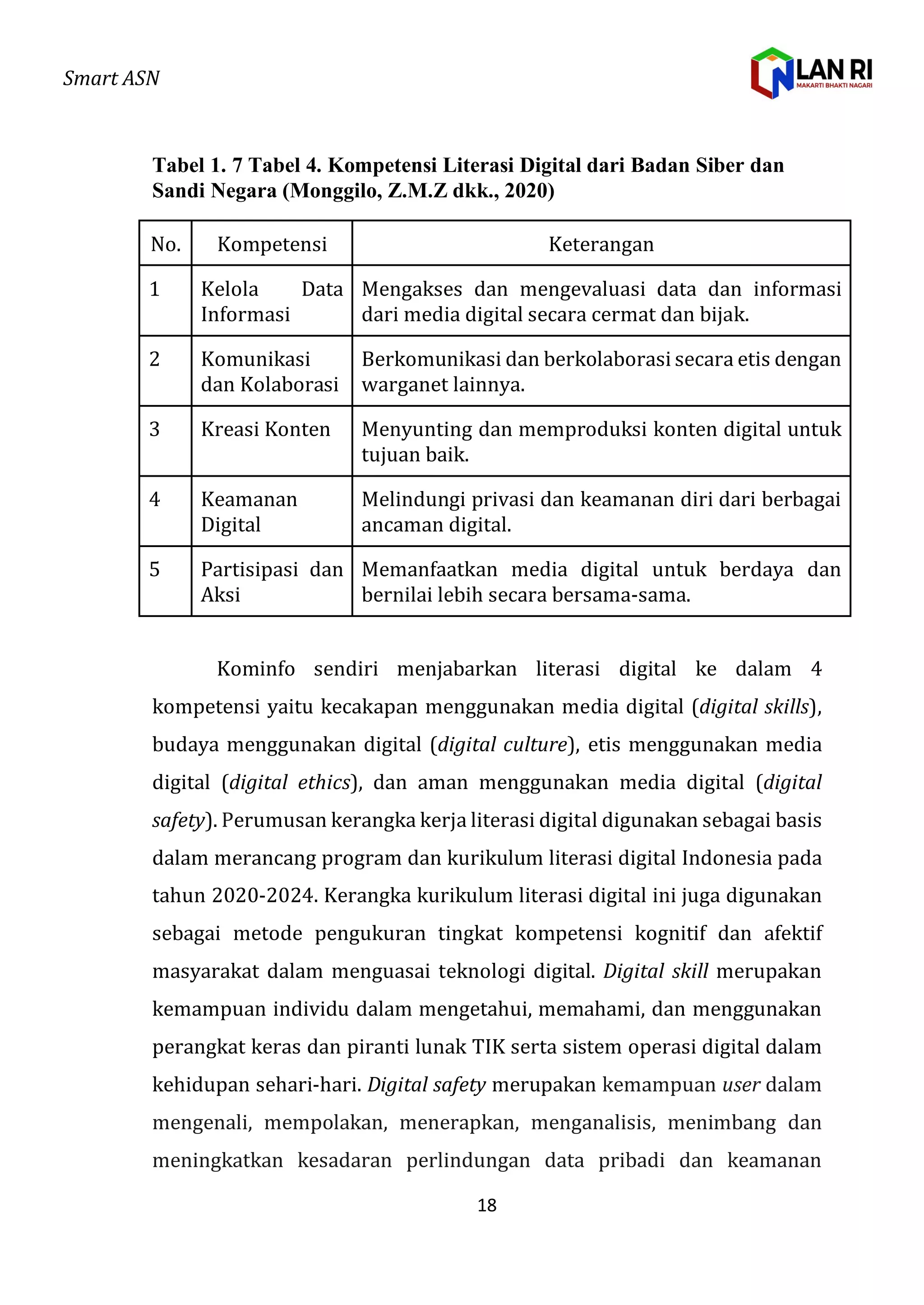 1. MODUL SMART ASN.pdf