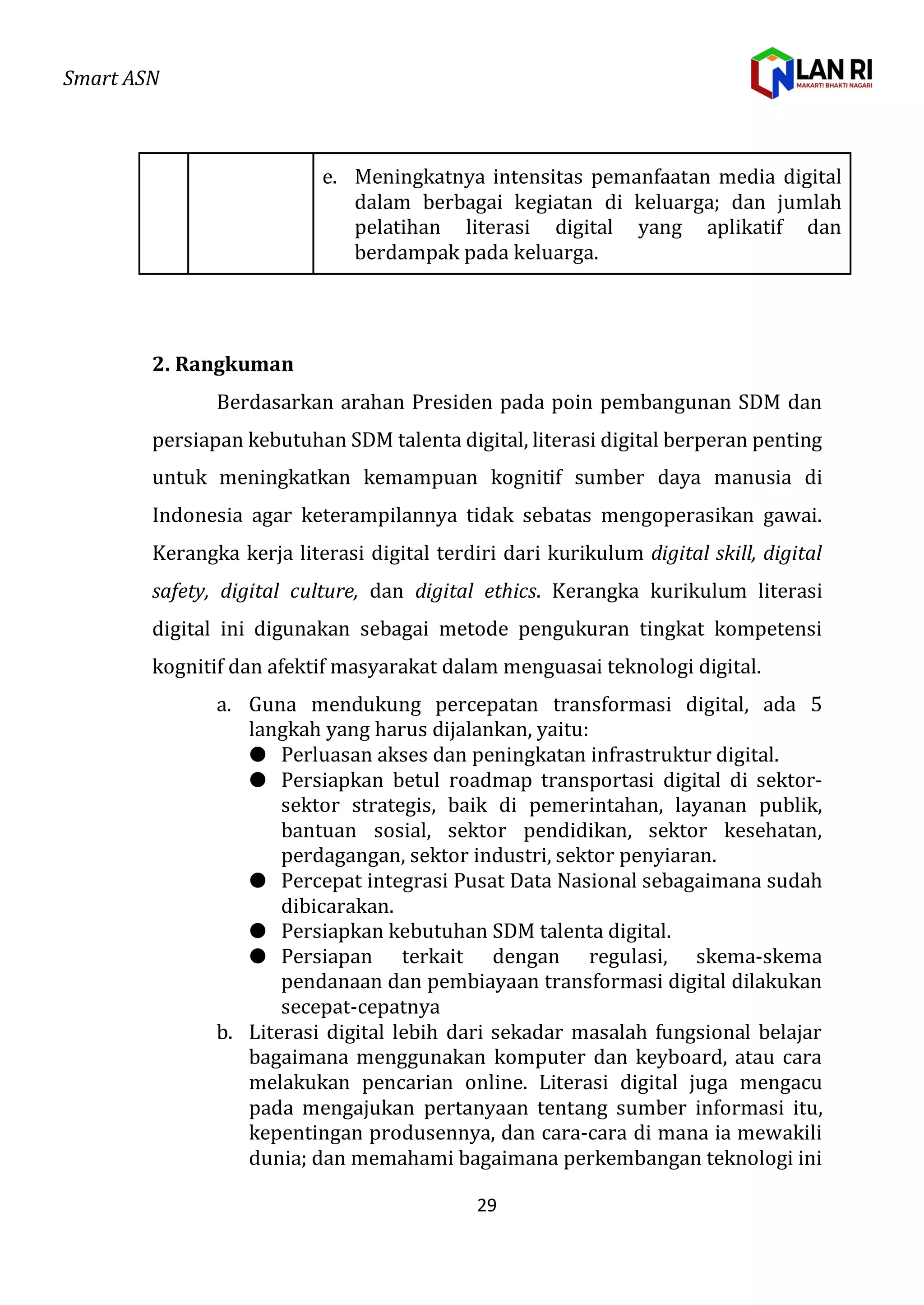 1. MODUL SMART ASN.pdf