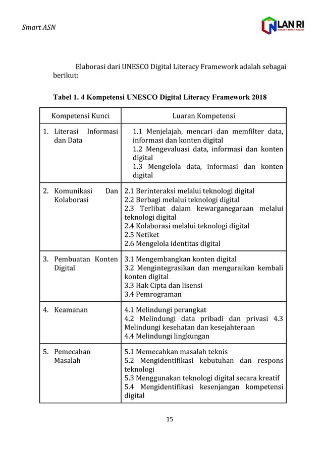 1. MODUL SMART ASN.pdf