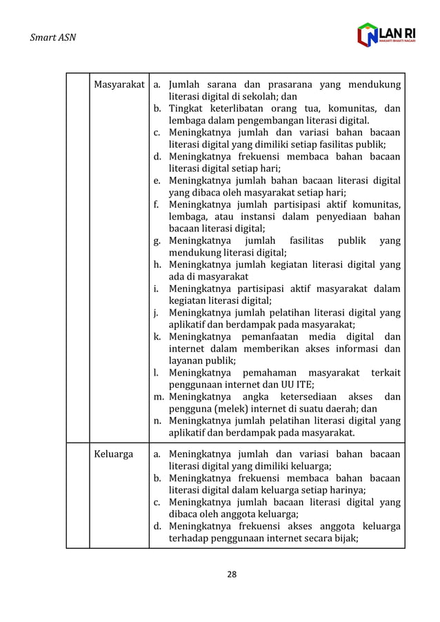 1. MODUL SMART ASN.pdf