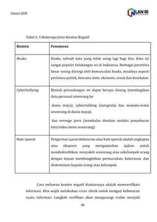 1. MODUL SMART ASN.pdf