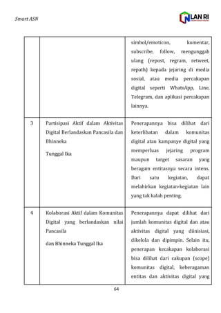 1. MODUL SMART ASN.pdf