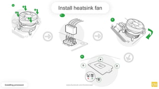 1.1-4 Assemble Computer Hardware.pptx