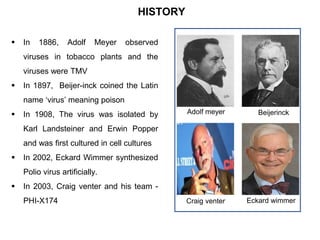 1.ARTIFICIAL VIRUS OR DESIGNER VIRUS.ppt