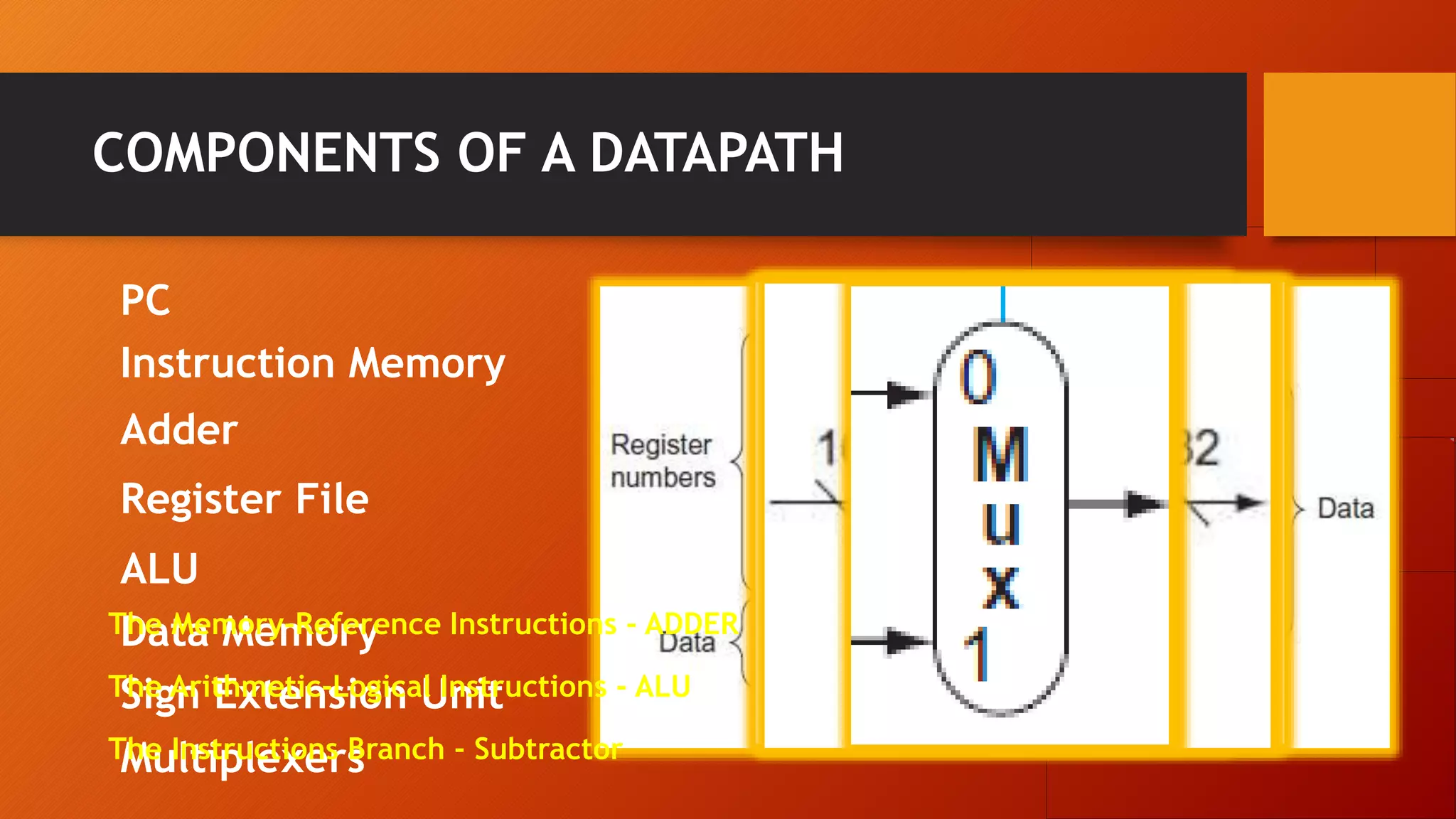1 Introduction To Datapath Designpptx 