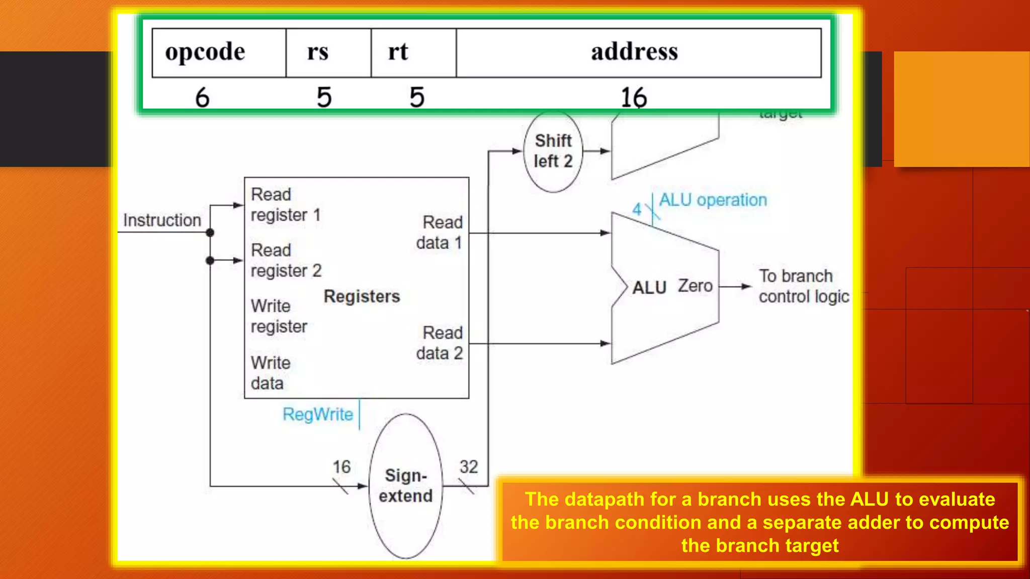 1. Introduction to Datapath Design.pptx | Computing | Technology & Computing