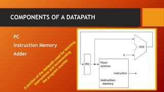 1. Introduction to Datapath Design.pptx | Computing | Technology & Computing
