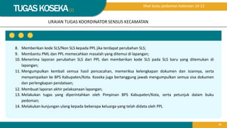 1.2. Organisasi Lapangan Regsosek2022.pptx