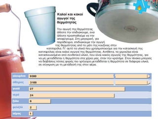 ΘΕΡΜΟΤΗΤΑ - ΦΕ 1.ppt