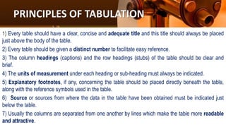 1. Data Process.pptx