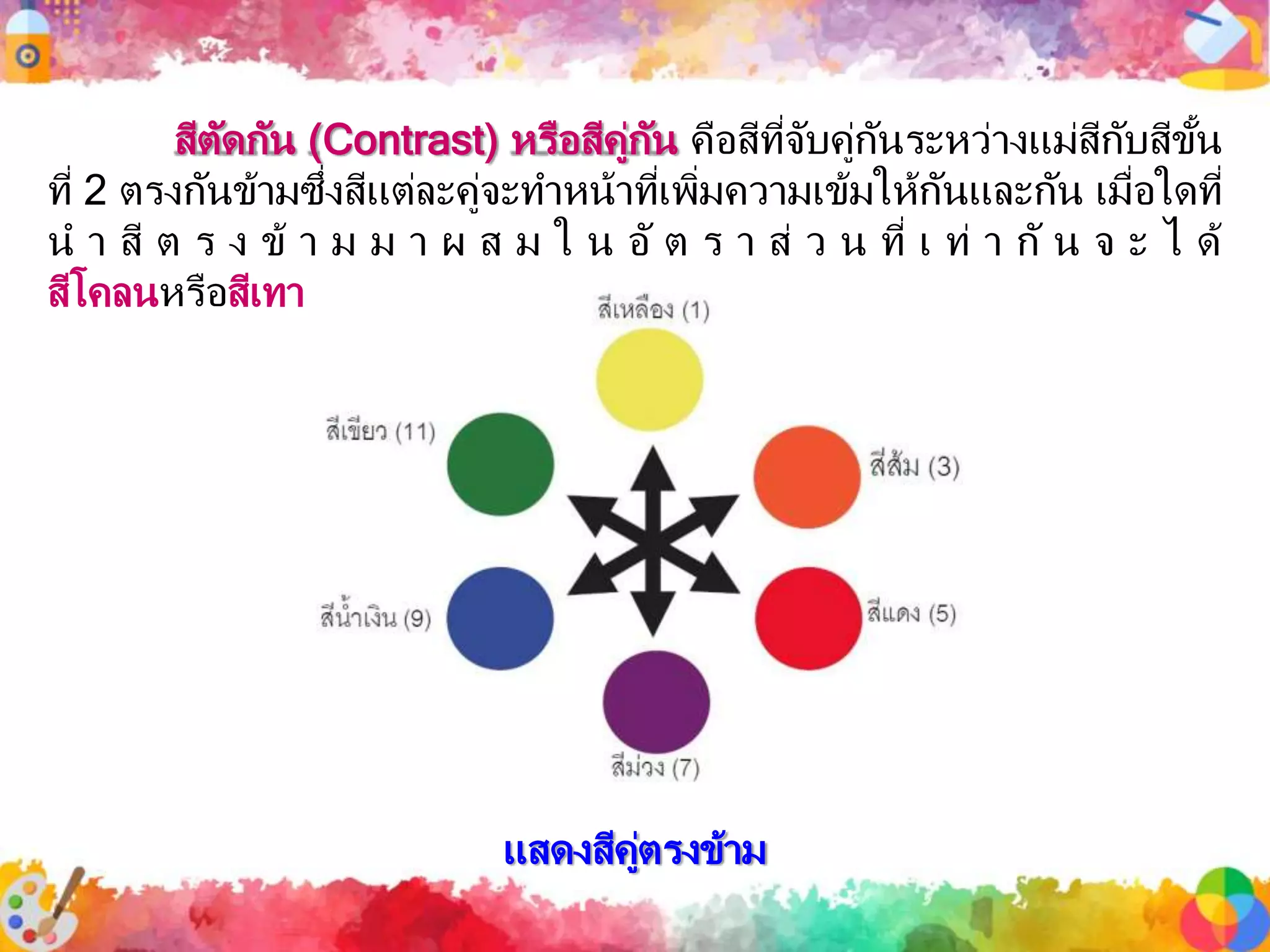 หน่วยที่ 1 งานสี.ppt
