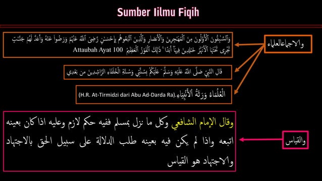 1. MT Kuliah Ilmu Fiqih S1.pdf