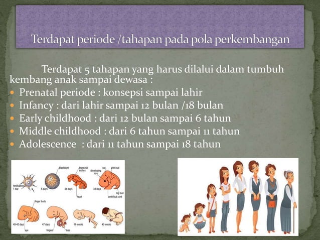 1. PERTUMBUHAN & Perkembangan.pptx