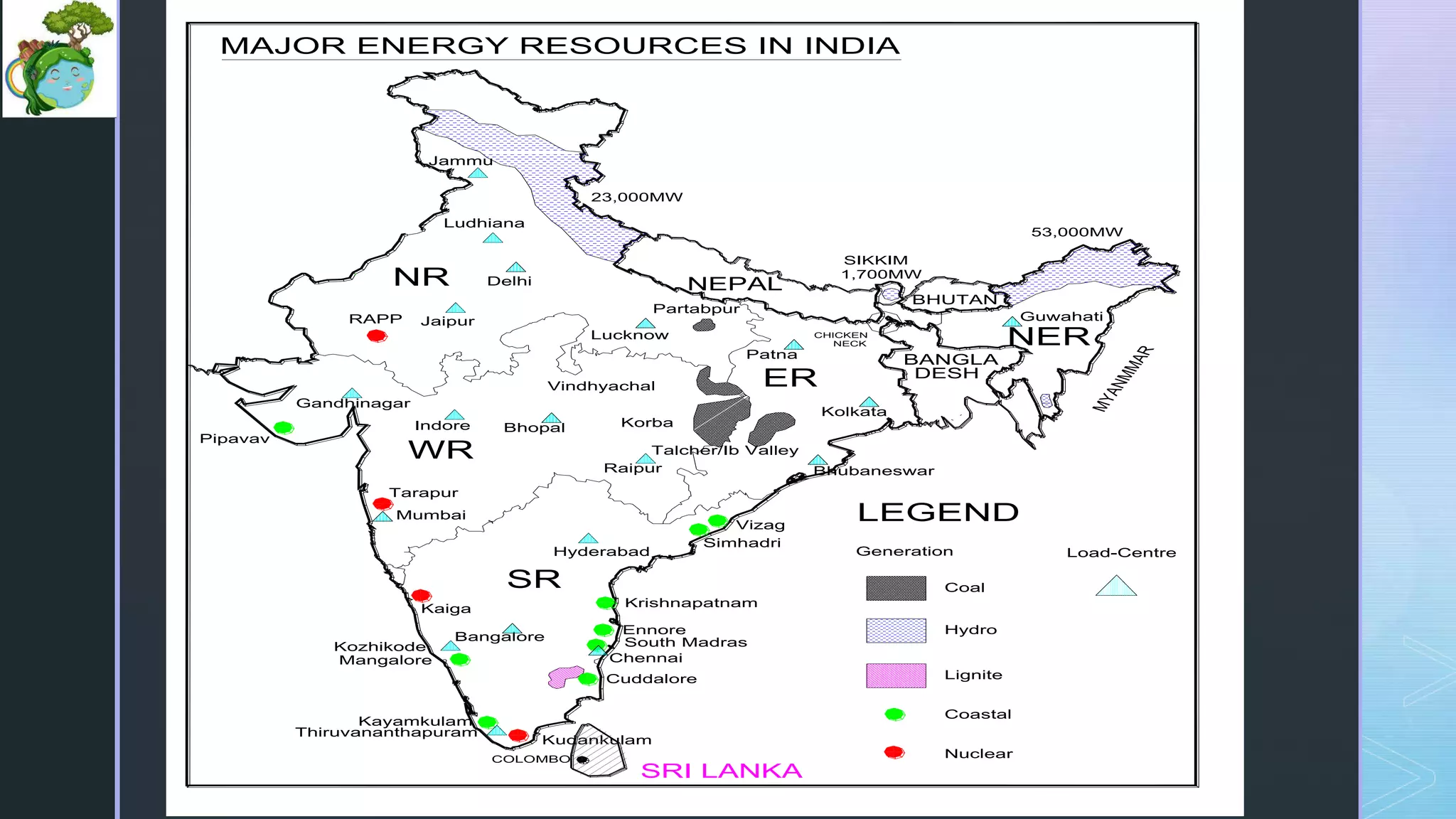 1. INDIAN AND GLOBAL ENERGY SCENARIO.pptx