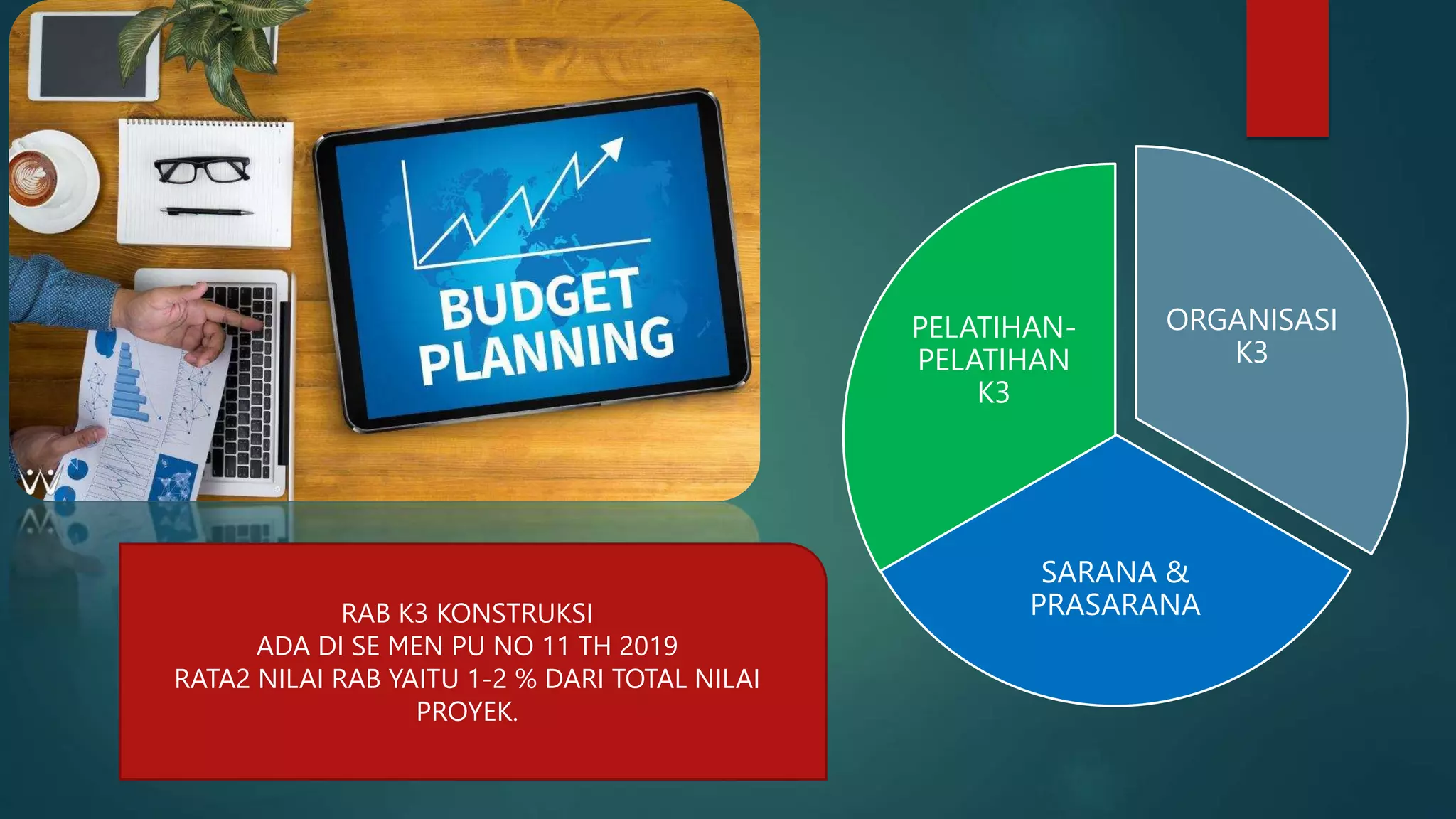 1. IMPLEMANTASI SMK3.pptx