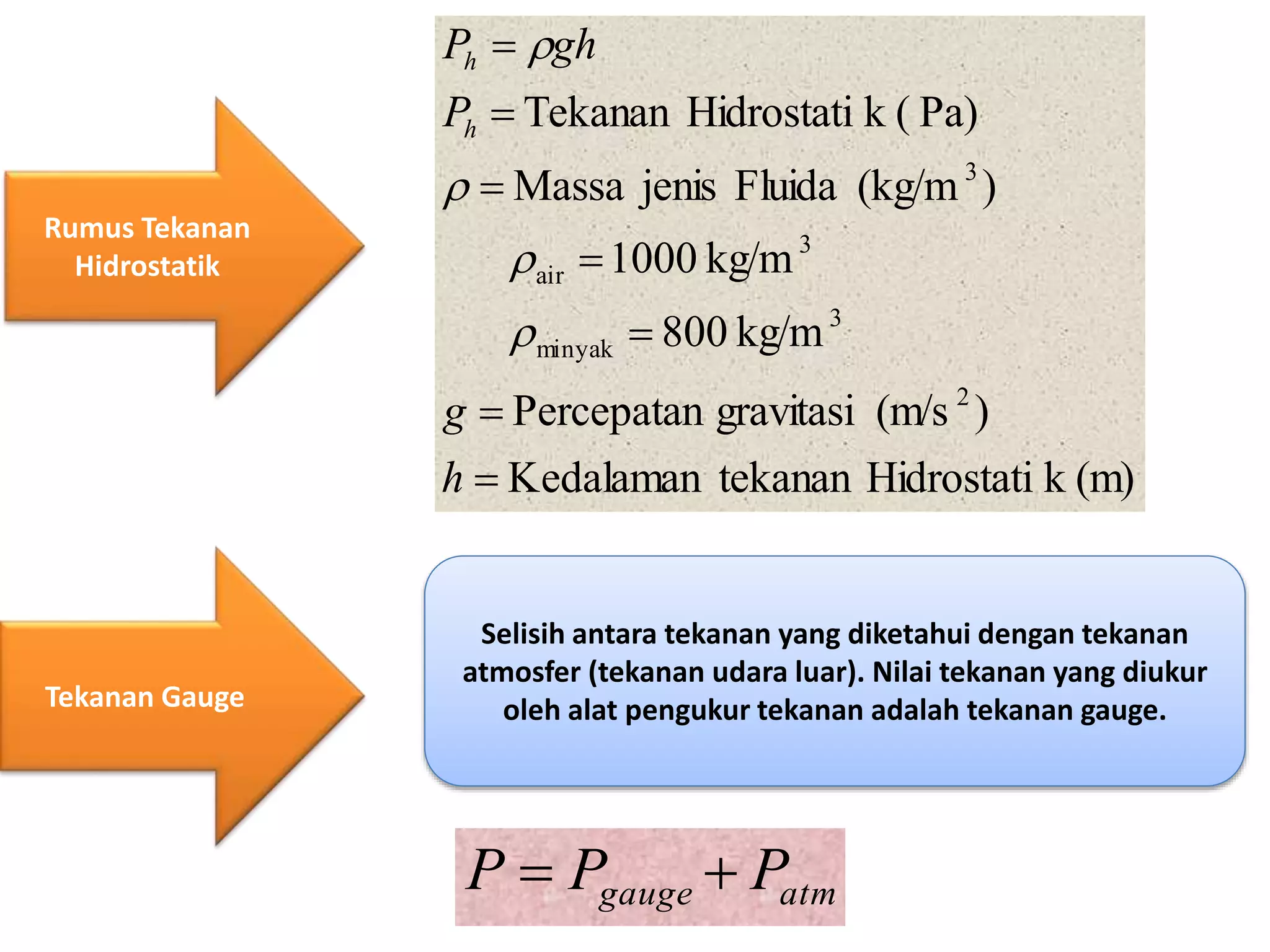 1. Hukum-hukum pada Fluida Statik.ppt
