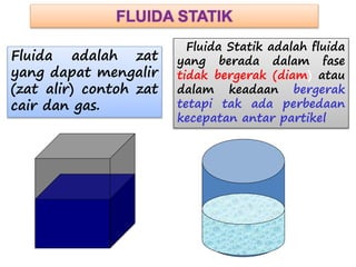 1. Hukum-hukum pada Fluida Statik.ppt