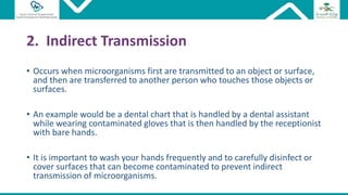 1. Disease Transmission and Infection.pptx