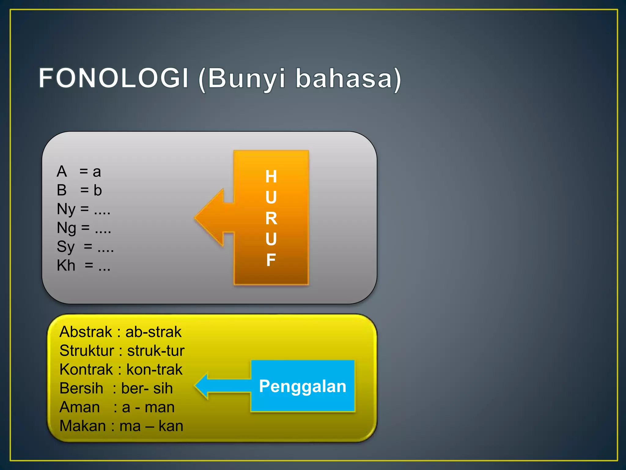 1. Mengenal Bahasa.pptx