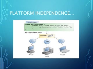 1.Intro--Why Java.pptx