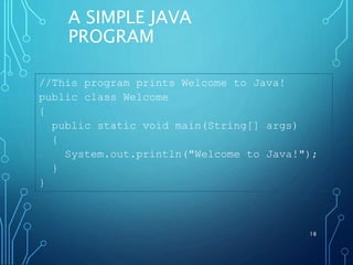 1.Intro--Why Java.pptx
