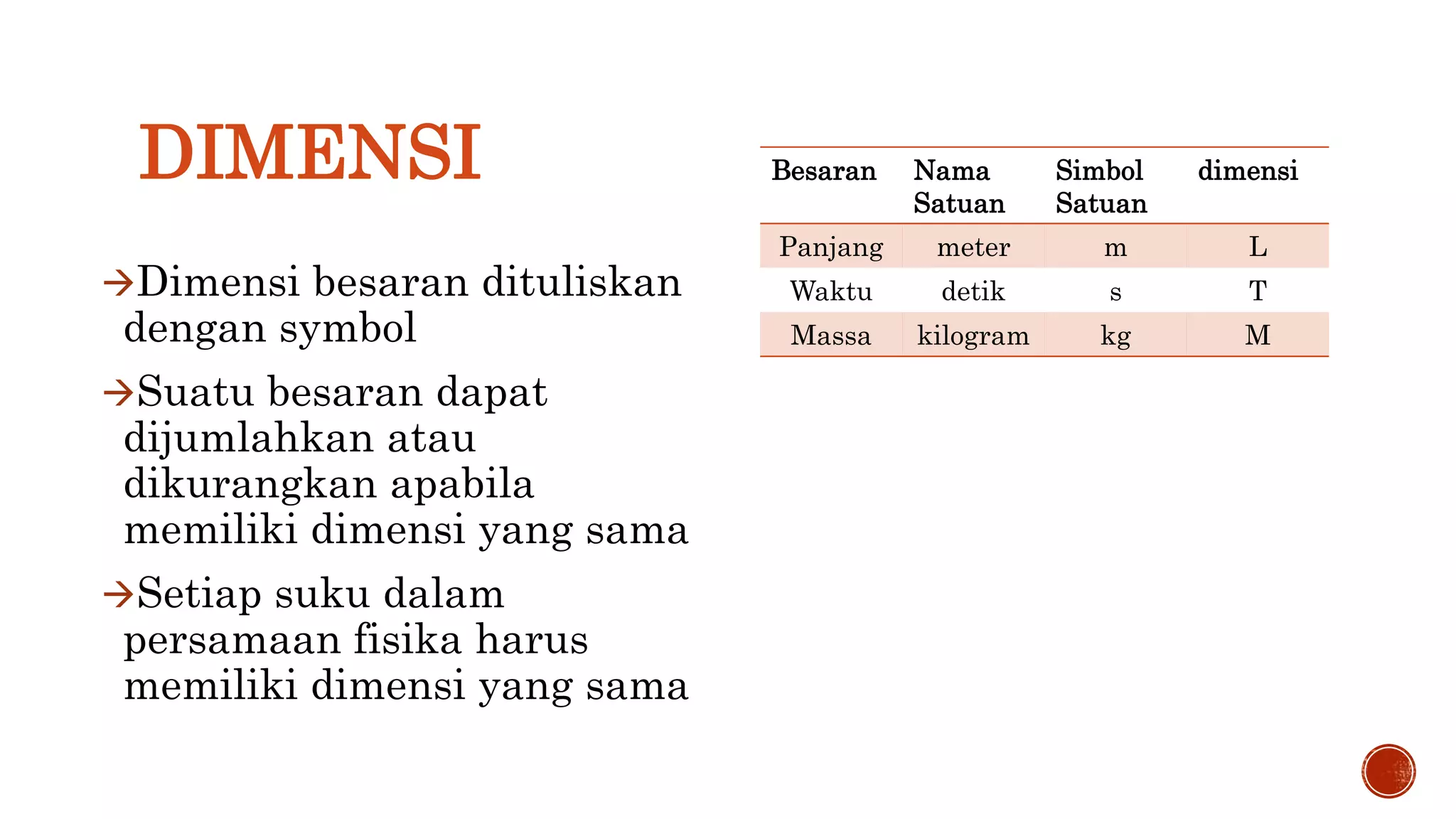 1. Fisdas-Besaran dan pengukuran.pptx