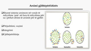 1. Arsimi gjithëpërfshires (1).ppt