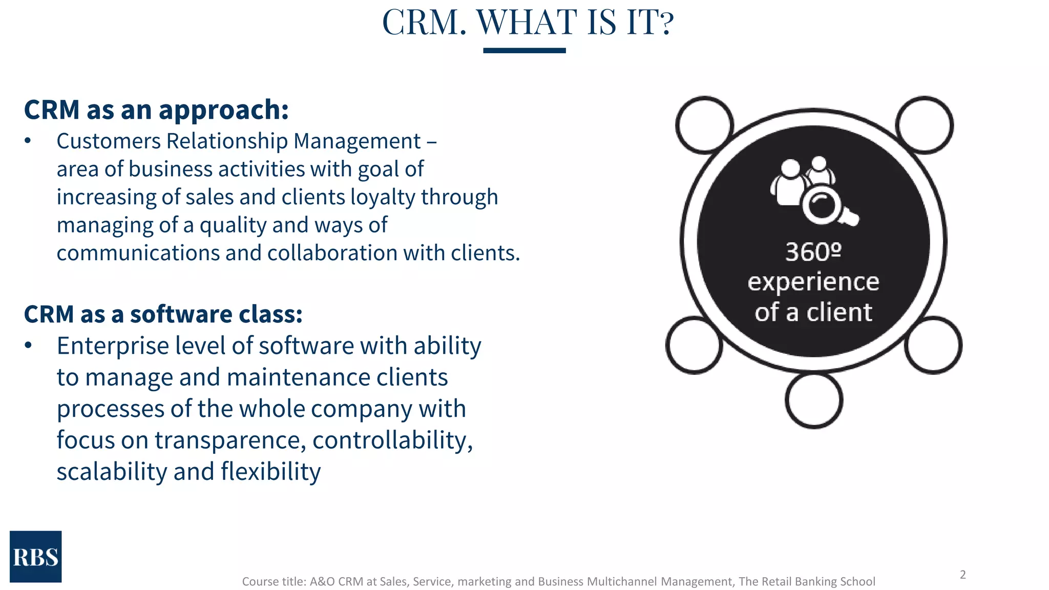 1.+Introduction+to+CRM.pdf