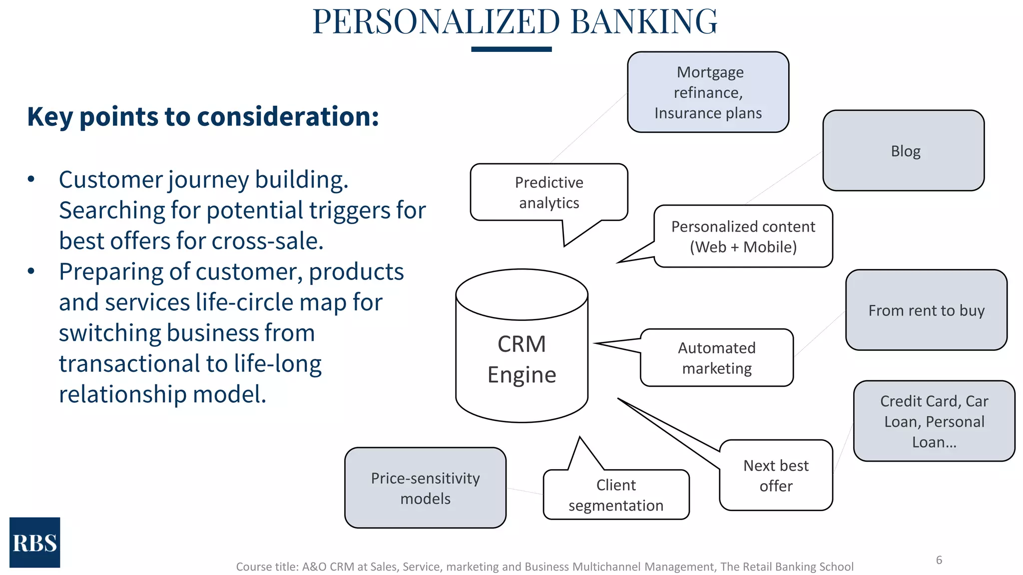 1.+Introduction+to+CRM.pdf