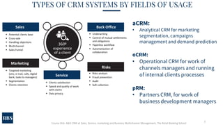 1.+Introduction+to+CRM.pdf