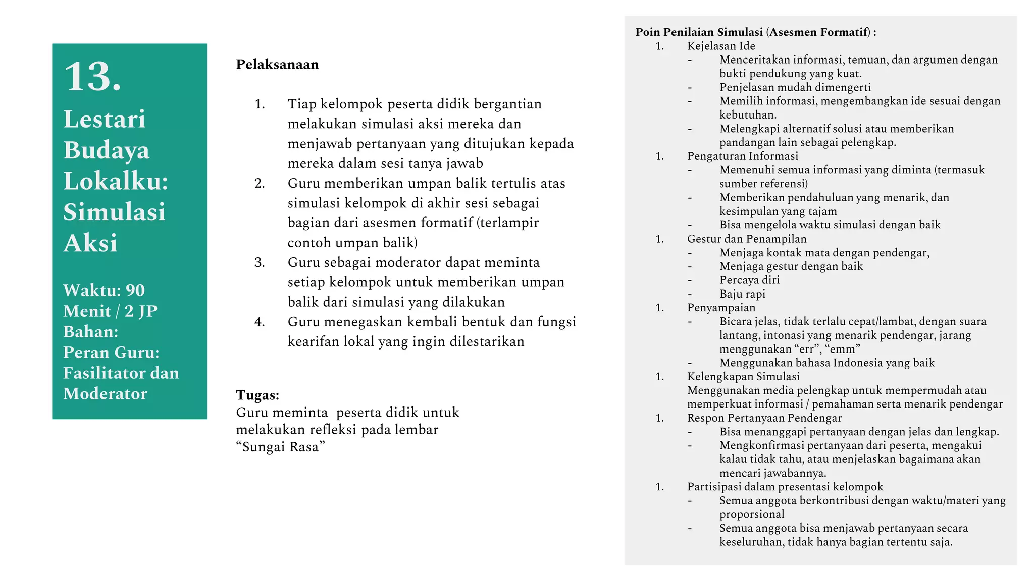 1. IMPLEMENTASI P5 SMANSA BUNGO.pptx