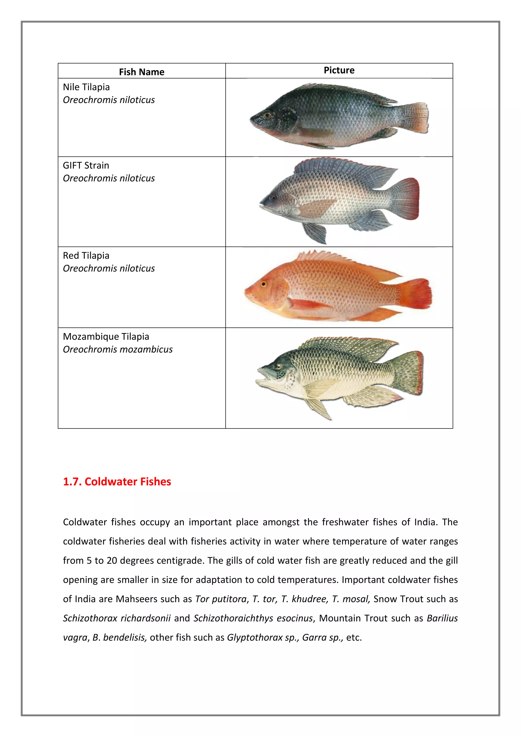 FISH AND FISHERIES OF INDIA | PDF