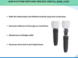 1.PLATFORM SWITCHING - Dr Shari S R.pptx