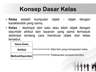 1. Pengantar Objek.ppt