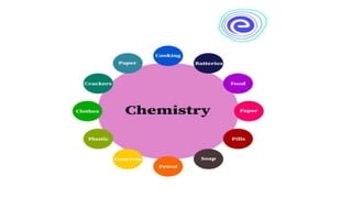 1. Introduction to Chemistry and history of chemistry.pptx