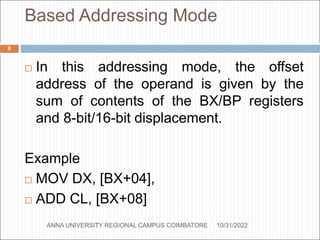 1.ADDRESSING MODES OF 8086.ppt