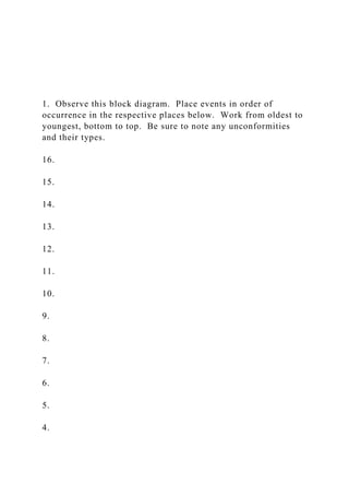 1. Observe this block diagram. Place events in order of oc.docx