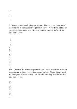 1. Observe this block diagram. Place events in order of oc.docx